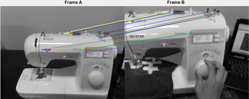 Research Projects - Yuki Ueno